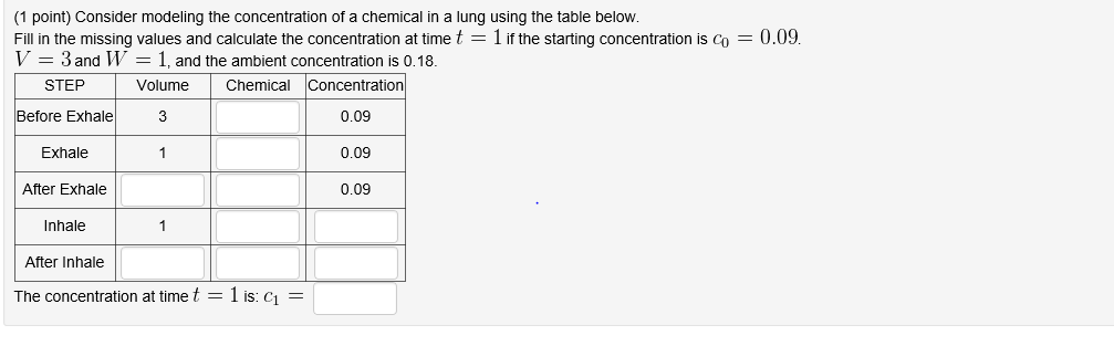 Consider modeling the concentration of a chemical in | Chegg.com