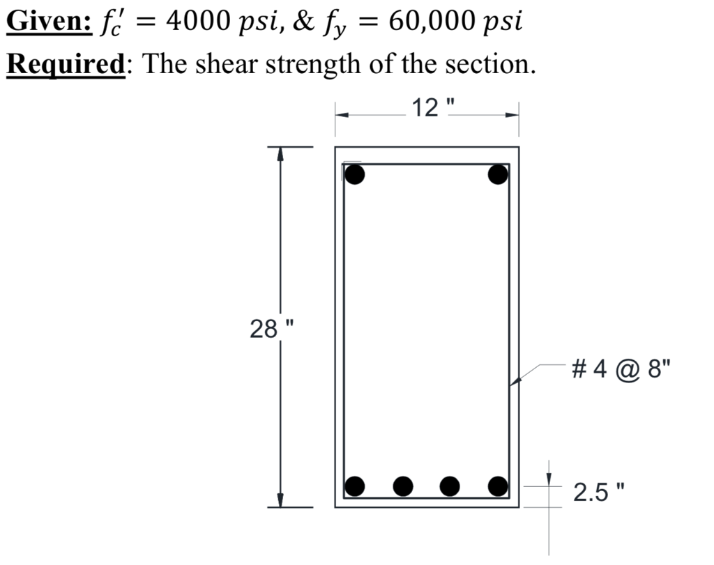 Solved Given: f'c = 4000 psi, & f = 60,000 psi Required: | Chegg.com