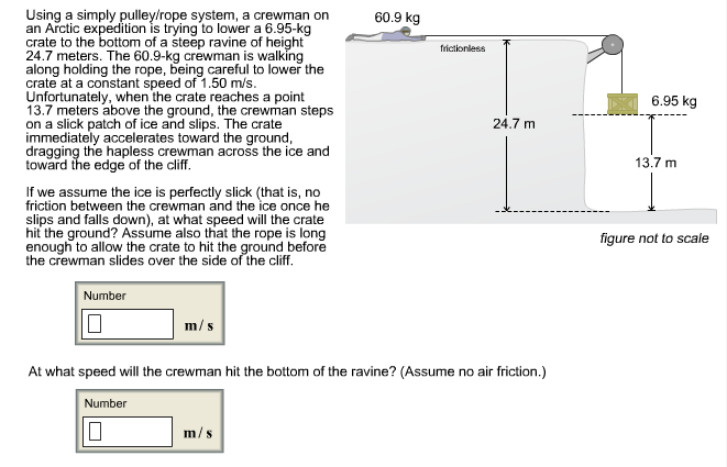 Solved Using a simply pulley/rope system, a crewman on an | Chegg.com