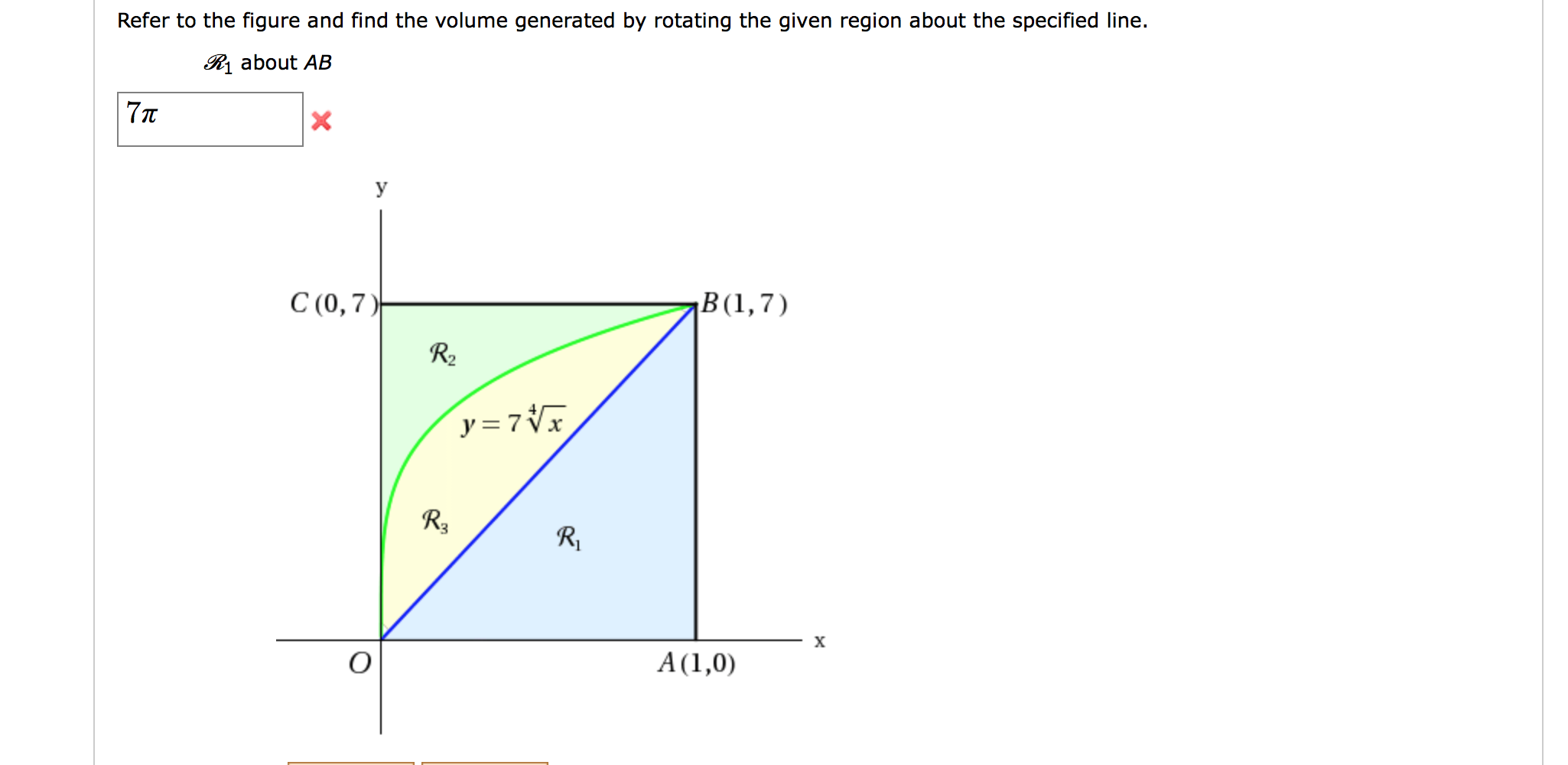 Solved Refer to the figure and find the volume generated by | Chegg.com