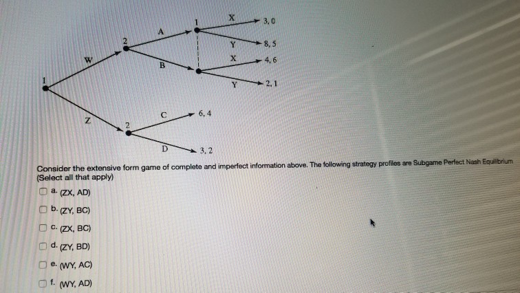 Solved 8,5 2. 1 6, 4 3. 2 Consider the extensive form game | Chegg.com