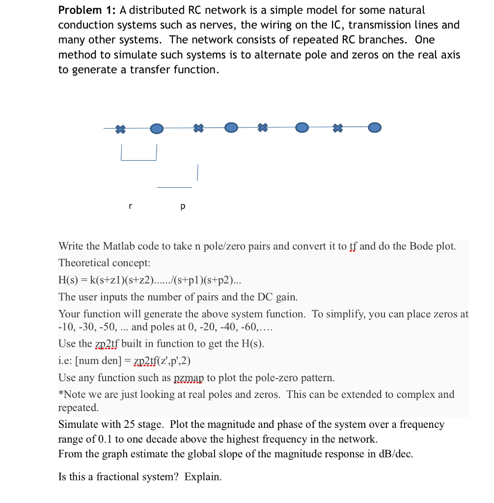 Solved A Distributed Rc Network Is A Simple Model For Some