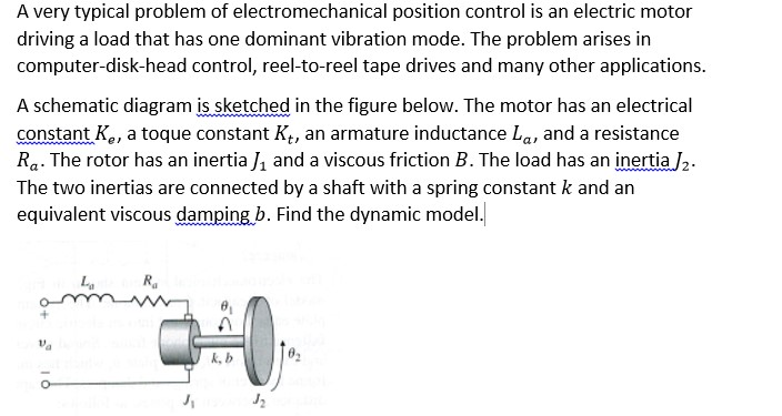 Solved A very typical problem of electromechanical position | Chegg.com