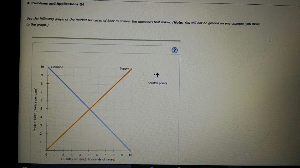 Solved 4. Problems and Applications Q4 Use the following | Chegg.com Solved 4. Problems and Applications Q4 Use the following | Chegg.com