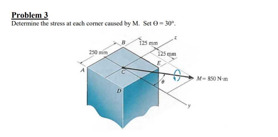 Solved Problem 3 Determine the stress at each corner caused | Chegg.com