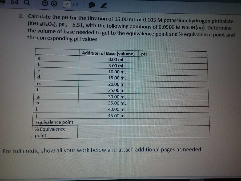 Solved important equations acidic pK og Ka basic pkt og Kb | Chegg.com