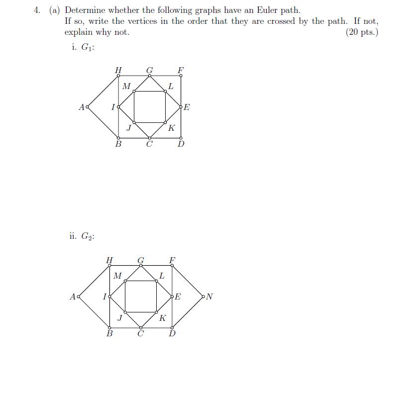 Solved 4. (a) Determine whether the following graphs have an | Chegg.com