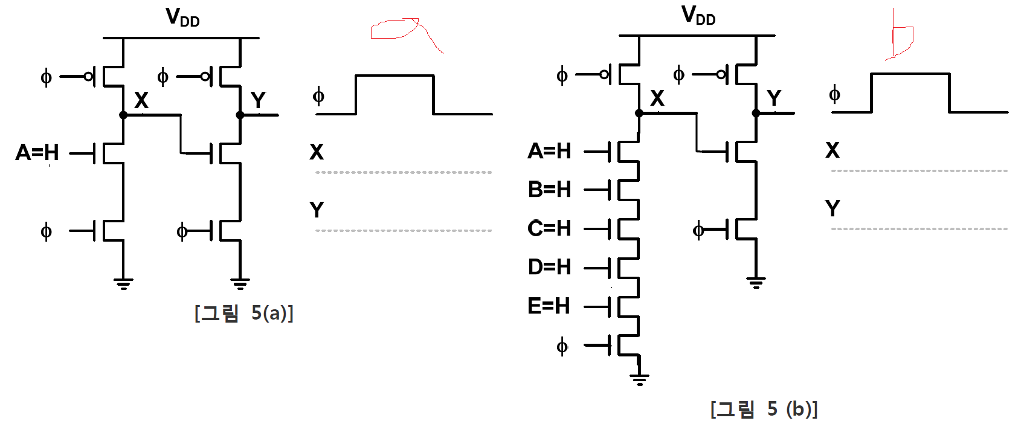 Solved In the dynamic logic circuit shown in Figure 5 (a) | Chegg.com