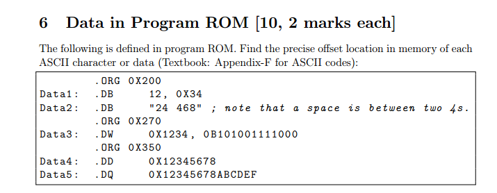 Solved Data in Program ROM The following is defined in | Chegg.com