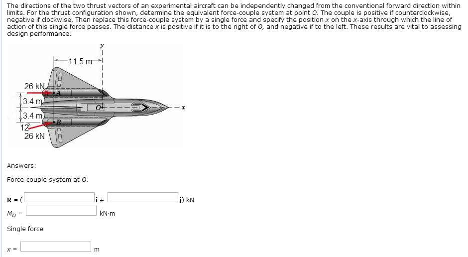 Solved The directions of the two thrust vectors of an | Chegg.com