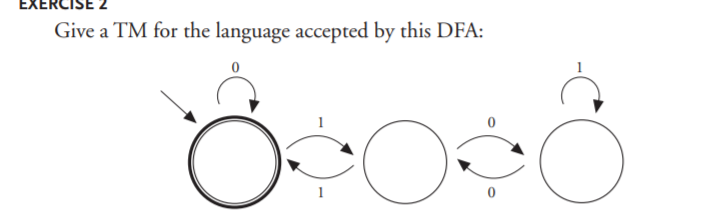 Solved EXERCISE 2 Give a TM for the language accepted by | Chegg.com