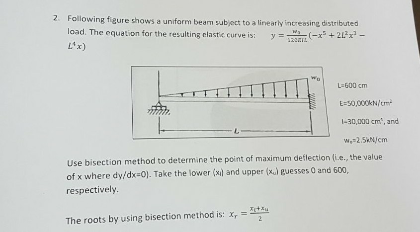 Solved 2. Fol llowing figure shows a uniform beam subject to | Chegg.com