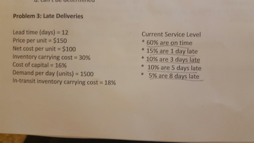 Solved Problem 3: Late Deliveries Lead time (days) 12 Price | Chegg.com