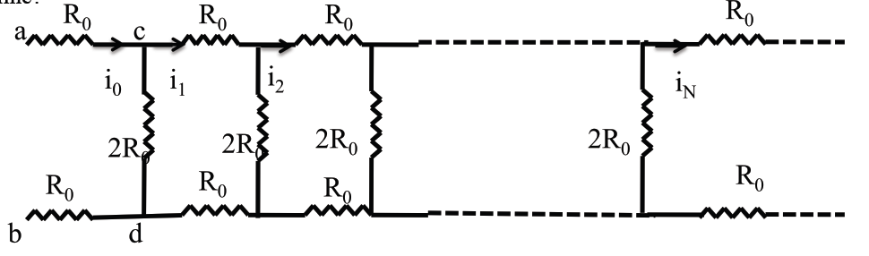 An infinite resistor network is shown below, composed | Chegg.com