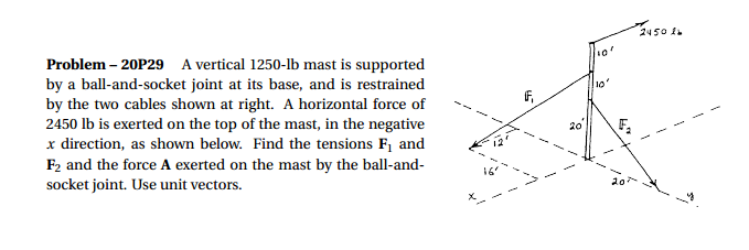 Torque and force vectors - mast on a ball and socket | Chegg.com