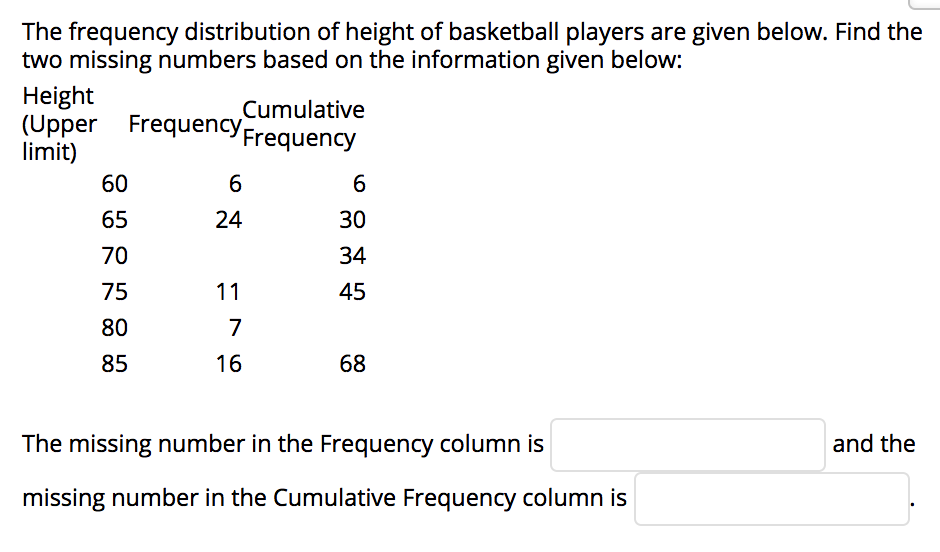 Solved The frequency distribution of height of basketball | Chegg.com