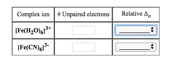 Solved The octahedral complex ion [Fe(H2O)6]3+ has more | Chegg.com