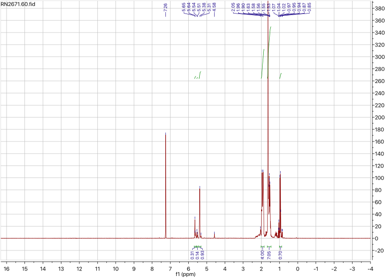 3 Methylcyclohexene