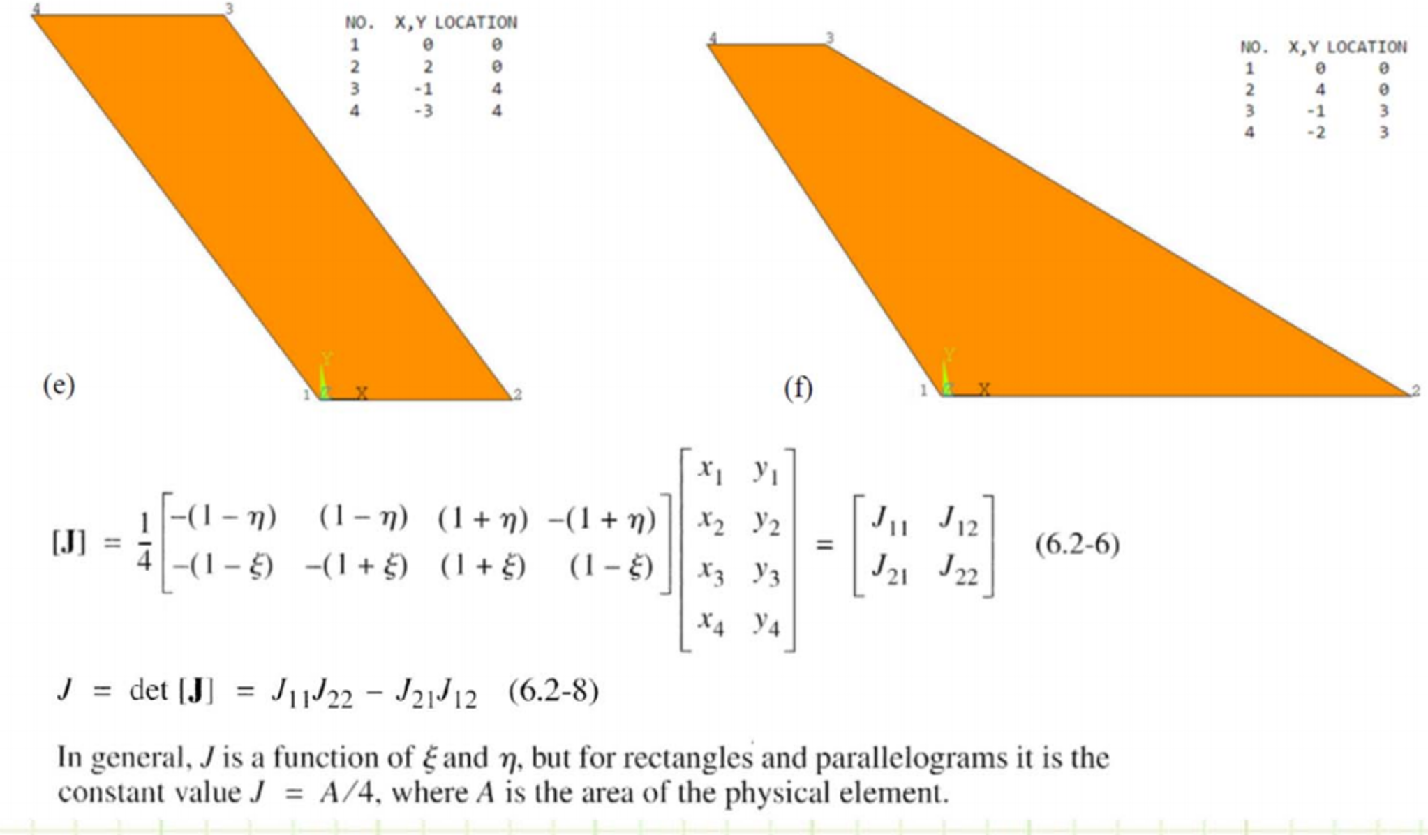 Evaluate [J] and J for each of the two elements | Chegg.com