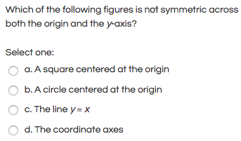 Solved Which of the following figures is not symmetric | Chegg.com