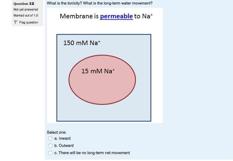 Solved In diffusion, the NET movement of solutes goes | Chegg.com