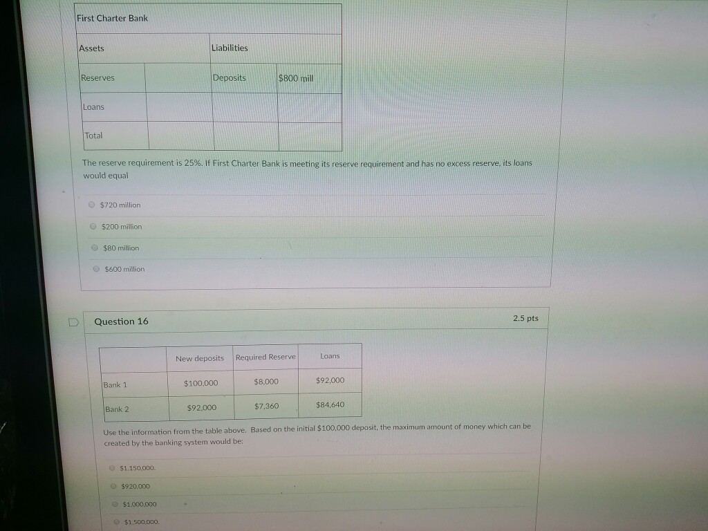 Solved First Charter Bank Assets Liabilities Reserves | Chegg.com