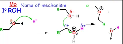 Solved 1)Select the ion that nonactin carries, given that | Chegg.com
