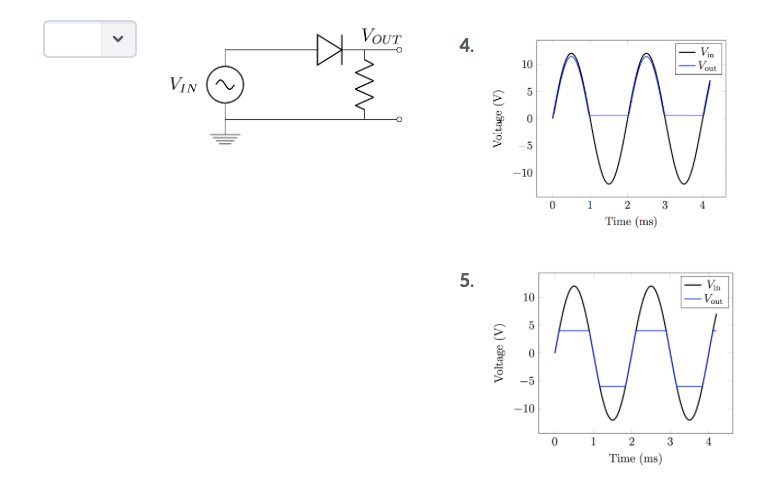 Solved Question 4 (6 points) Consider an input waveform: Vin | Chegg.com