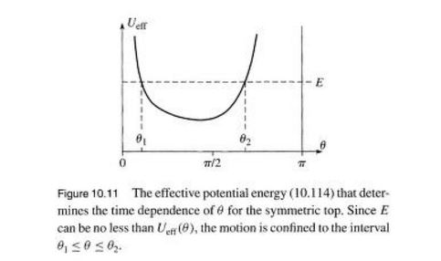 First pick out an effective potential energy from | Chegg.com