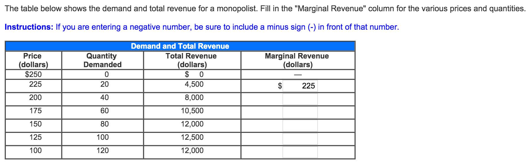 Economics Archive | March 07, 2016 | Chegg.com