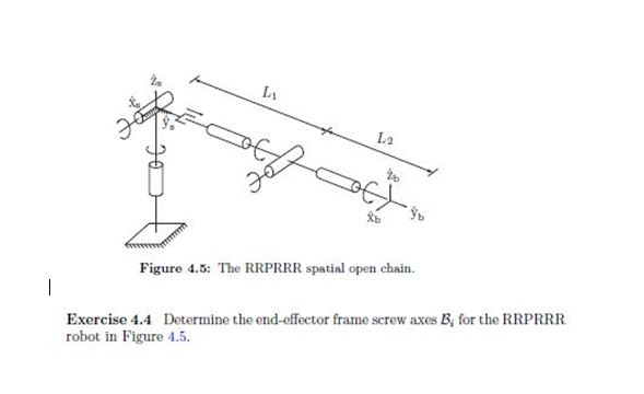 し! L. L2 2b Figure 4.5: The RRPRRR spatial open chain | Chegg.com