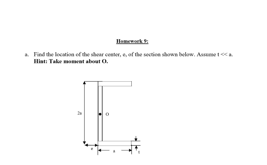 Solved Homework9: Find the location of the shear center, e, | Chegg.com