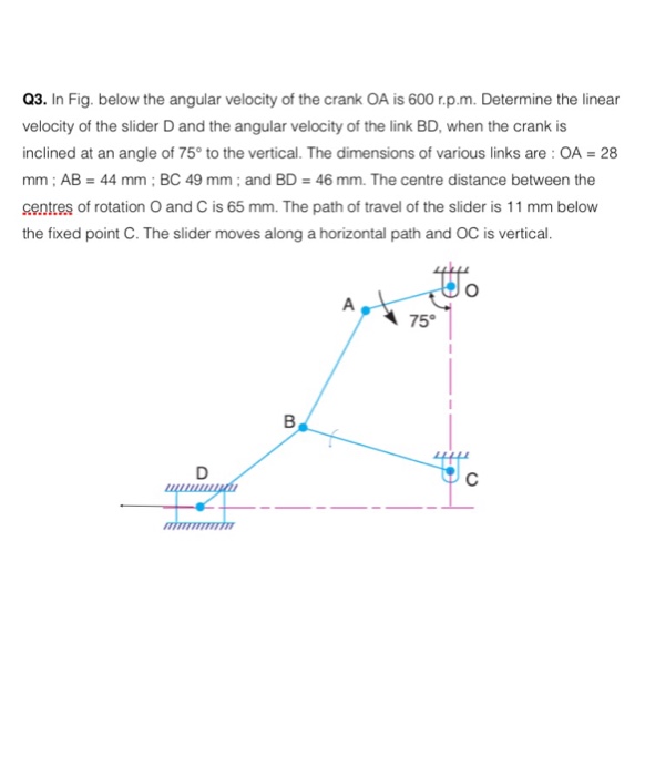 Solved In Fig. below the angular velocity of the crank OA is | Chegg.com