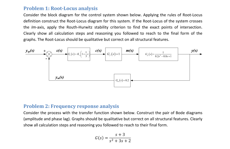 Problem 1: Root-Locus analysis Consider the block | Chegg.com