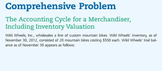 Solved Comprehensive Problem The Accounting Cycle for a | Chegg.com