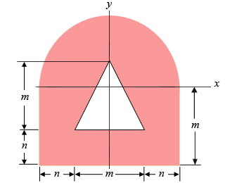 Solved A composite area consisting of the rectangle, | Chegg.com