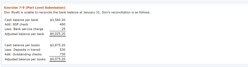 Solved Exercise 7-9 (Part Level Submission) Don Wyatt is | Chegg.com