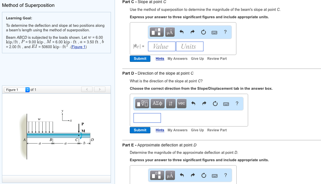 Solved Method of Superposition Learning Goal: To determine | Chegg.com