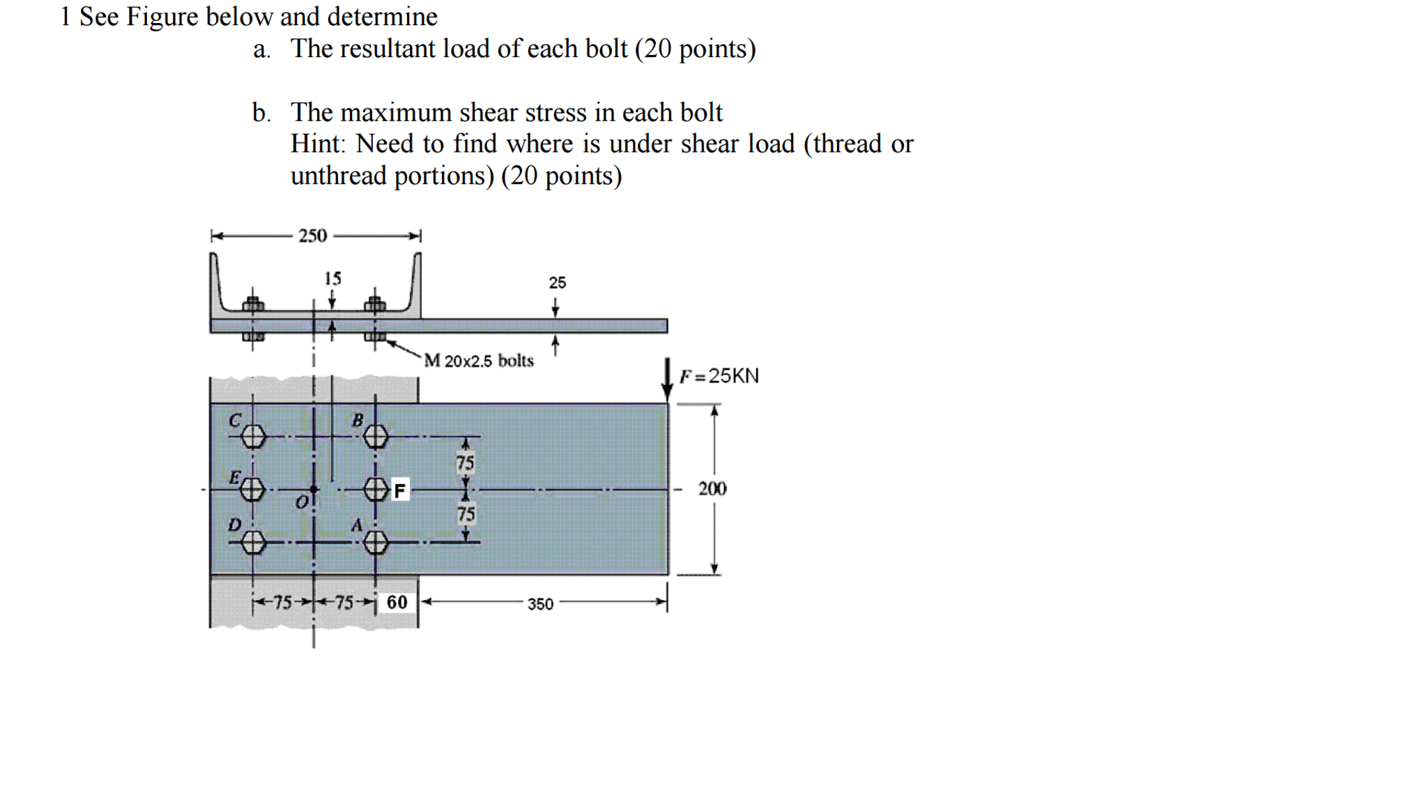 Solved See Figure below and determine The resultant load of | Chegg.com