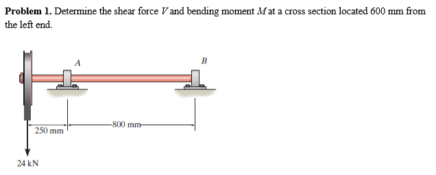 Solved Determine the shear force V and bending moment M at a | Chegg.com