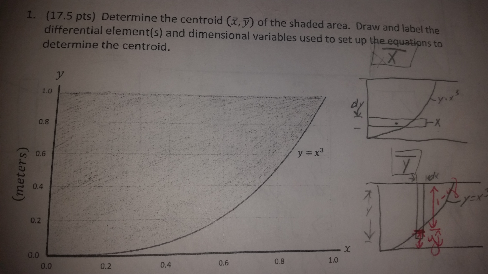 Solved Determine the centroid (x,y) of the shaded area. Draw | Chegg.com