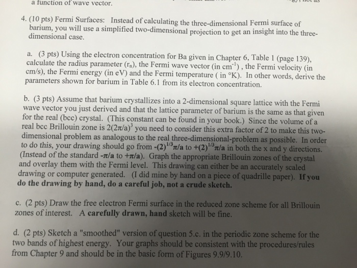 Solved a function of wave vector. 4. (10 pts Fermi surfaces: | Chegg.com
