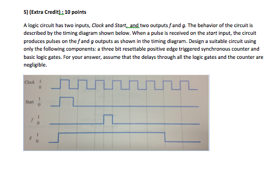 Solved A Logic Circuit Has Two Inputs Clock And Start And 
