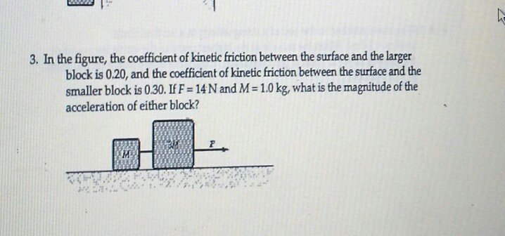 Solved 3. In the figure, the coefficient of kinetic friction | Chegg.com