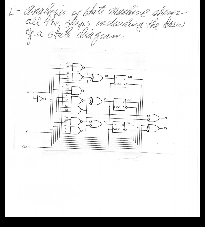 Solved Analyse the state machine shown. Show all the steps | Chegg.com