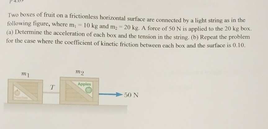 Solved P4.09 Two boxes of fruit on a frictionless horizontal | Chegg.com