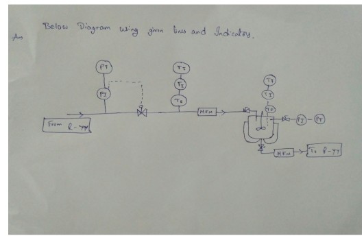Solved create a drawing that involves 1. pipe line 2. | Chegg.com