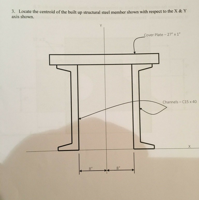 Solved 3s.i cocate the centroid of the built up structural | Chegg.com