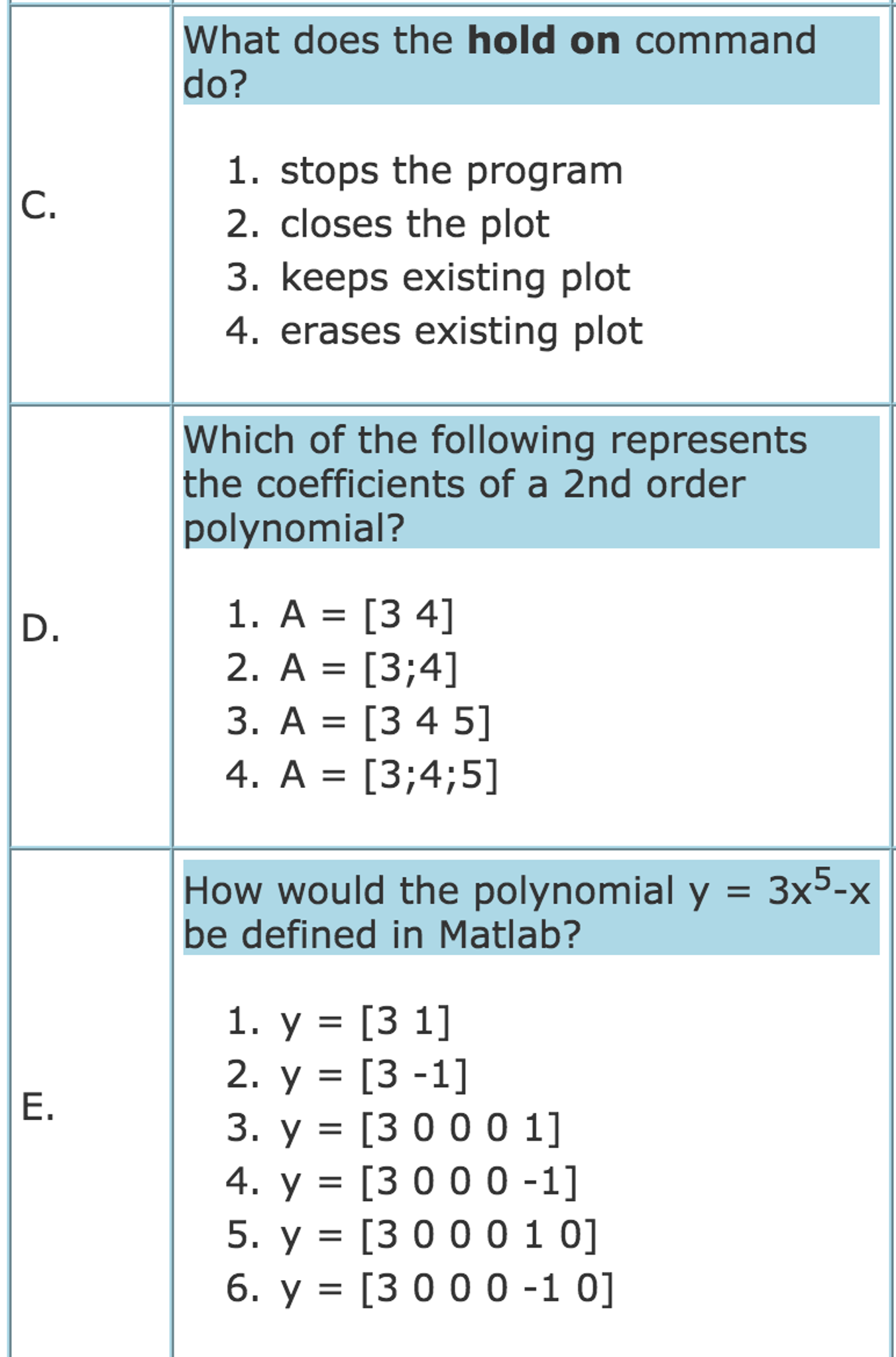 Solved What does the hold on command do? stops the program | Chegg.com