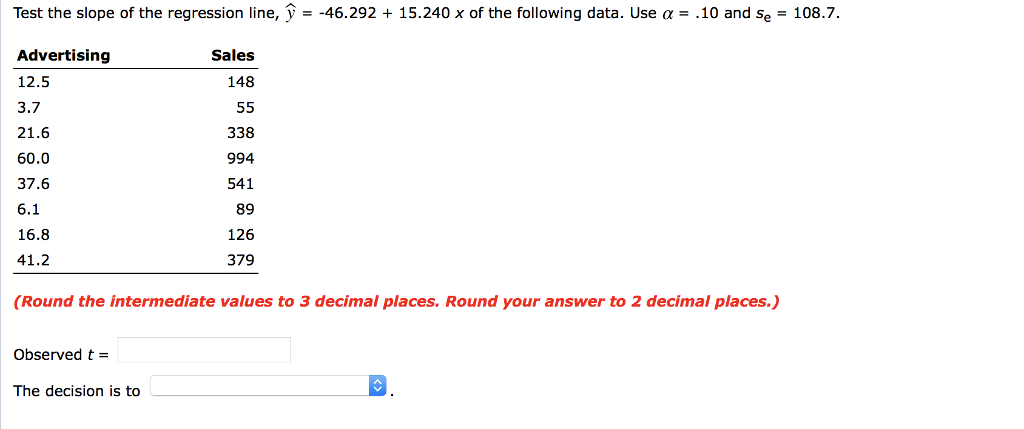 Solved Test the slope of the regression line)--46.292 + | Chegg.com